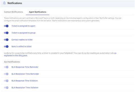 Configuring Agent Notifications In Desk365 Desk365