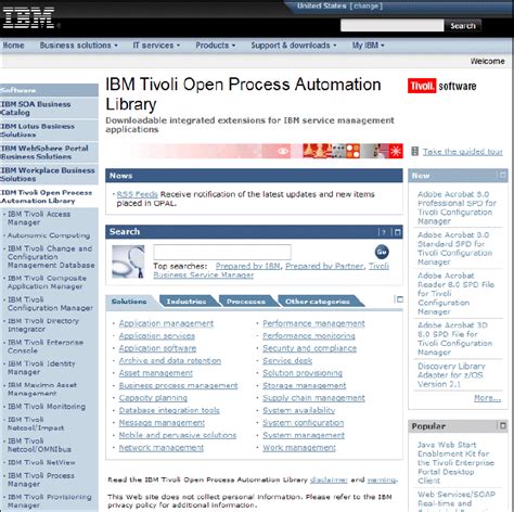 Warehouse Summarization And Pruning Agent Ibm Tivoli Monitoring