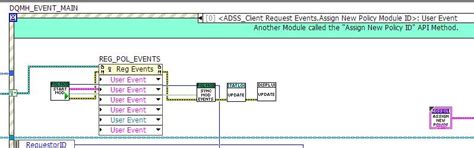 Solved Module Registrations Start Up Sequence Page 2 Ni Community