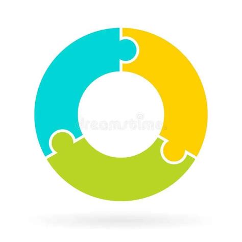 Three Part Diagram Overview And Explanation Three Part Diagram Overview And Explanation