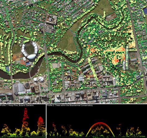 Rob Clout On Linkedin Great Example Of How Important Lidar Data Can Be