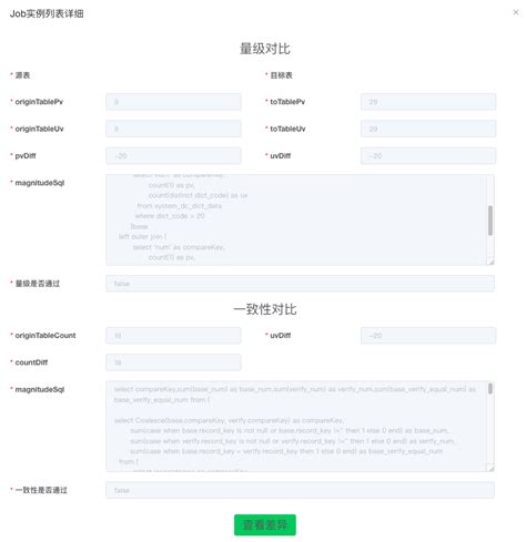 大数据中台alldata 渠成开源社区