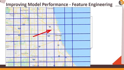 Tensorflow Improving Model Performance Feature Engineering Diy11 Youtube
