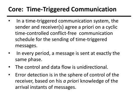 The Time Triggered Architecture Ppt Download