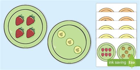 Count Objects That Are Not The Same Party Plates Activity