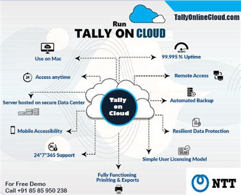Lowest Tally Single Price for Tally Prime and Tally Erp 9