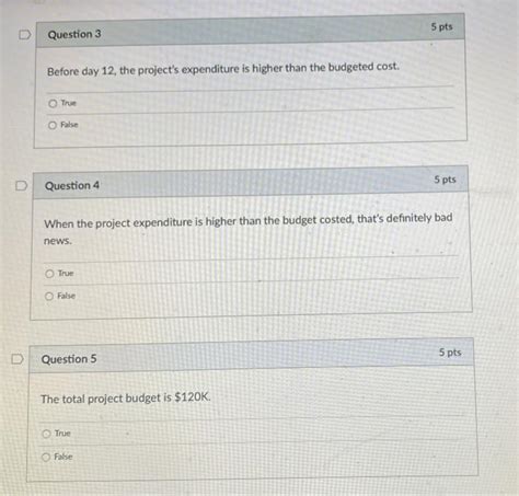 Solved Refer To The Following Figure Of Project S Curve Chegg