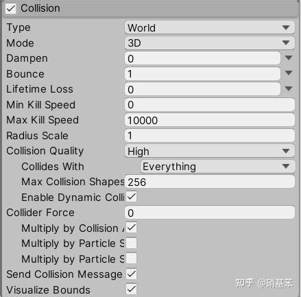 Unity开发随记录 碰撞检测基础两个Cube的碰撞Cube与Particle System的碰撞 知乎