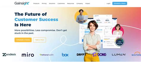 Top 10 Community Management Software In 2025