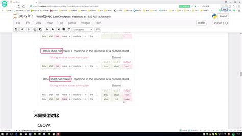 深度学习入门到精通，深度学习算法精讲及其案例应用 哔哩哔哩 Bilibili
