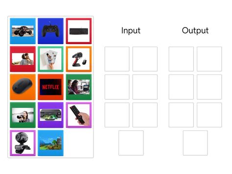 Inputoutput Group Sort Inputoutput Group Sort
