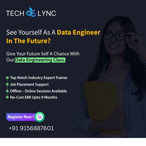 Tech Lync On Linkedin Jobplacementsupport Dataengineer