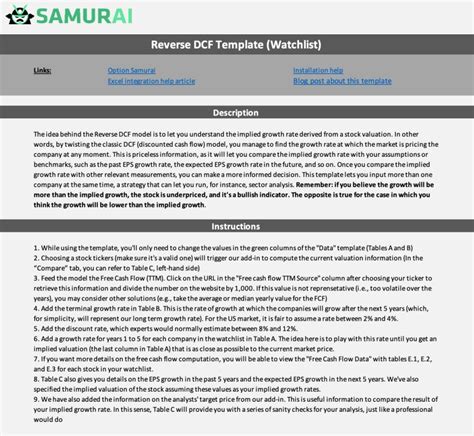 Reverse Dcf Watchlist Excel Template Option Samurai Blog Financial Reverse Dcf Watchlist Excel Template Option Samurai Blog Financial