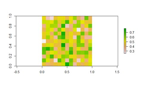 calculating image texture in r jonathan v solórzano