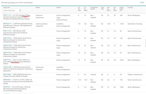 WEBENCH Tools LM EVM PH Lm Simulation Simulation Hardware System Design Tools