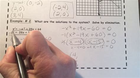 Solving Systems Linear And Quadratics