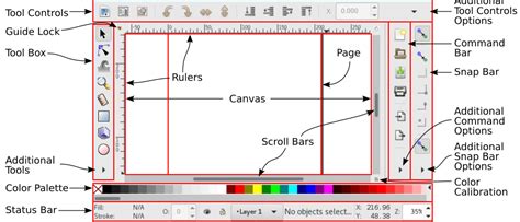 Geometry Coordinatespatial Reference System Sridepsg