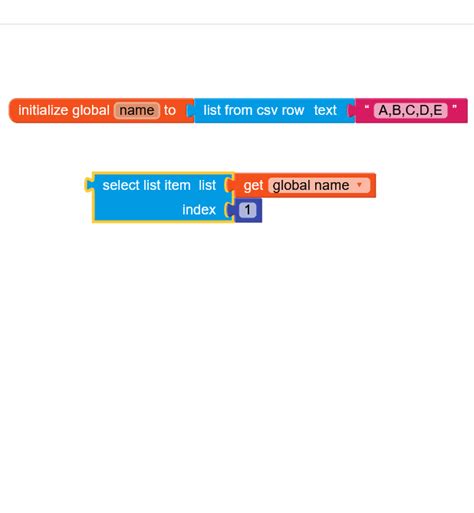 What Is The Problem Causing Component For This Error Discuss