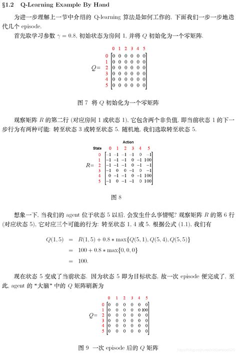 深度强化学习笔记二——q Learning学习与二维寻路demo实现深度强化学习示意图 Csdn博客