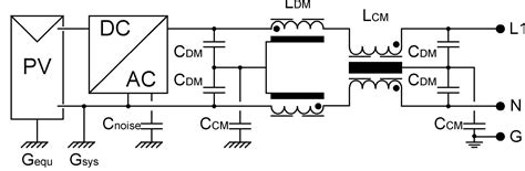Transformerless High Input Voltage Pv Inverter With