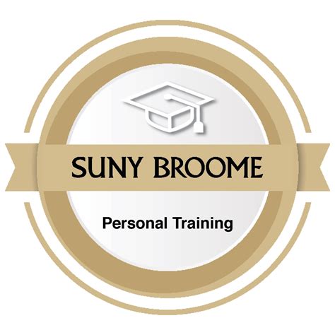 Personal Training Credly