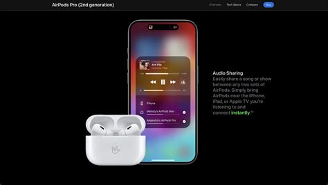 R Scale The Time From Minutes To Hours On The X Axis In Ggplot 2