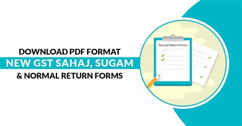 Download PDF Format New GST Return Sahaj Sugam Forms SAG Infotech