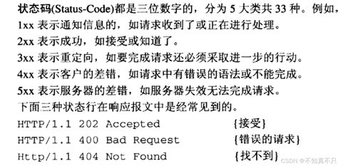 网络编程之应用层协议 csdn博客