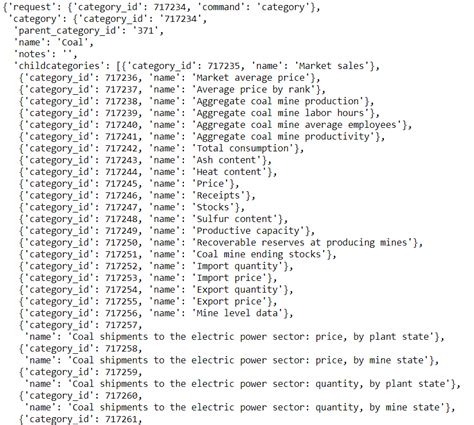 Api Gives Only The Headers In Python But Not The Data Stack Overflow