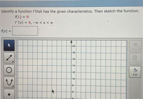 solved identify a function f ﻿that has the given