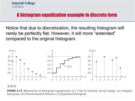 Ppt Digital Image Procesing Introduction To Image Enhancement