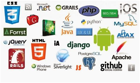 תכנות ובניית אתרים Html Javascript Jquery Css Php Wordpress
