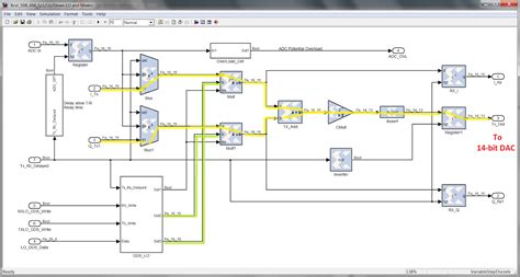 K6JCA An FPGA SDR HF Transceiver Part 2 FPGA Modulation And Demodulation