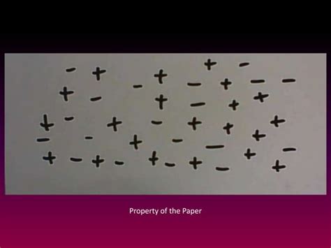 Paper Chromatography Final Ppt