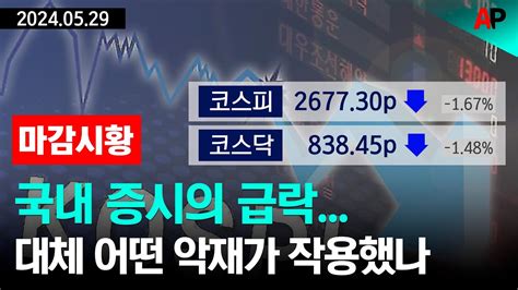 마감시황 국내 증시의 급락 대체 어떤 악재가 작용했나 Youtube