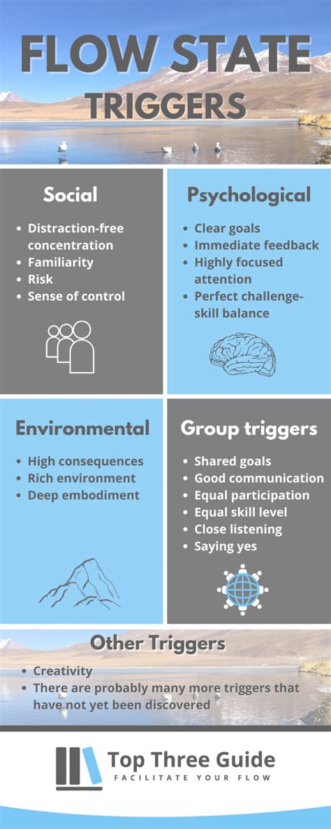 Flow State Triggers Your Secret To Higher Achievement Top Three Guide