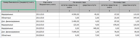 C Преобразование Xlsx файла в Xml Stack Overflow на русском