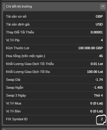 CTrader Forum Can T Get Market Data Request