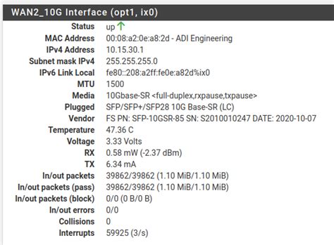 Regression Status Interfaces Php Is Missing Several Values For SFP Modules PfSense