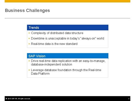 Sap Sybase Replication Server For High Availability Disaster
