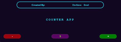 GitHub Mlindaamani Javascript Counter App