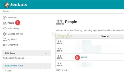 Git Webhook 如何驅動 Jenkins 的參數化建置 Build With Parameters Yowkos Notes