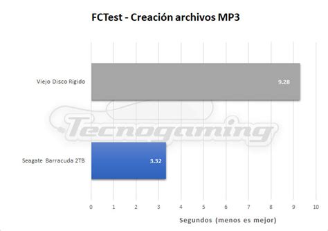 Seagate Barracuda 2TB TecnoGaming