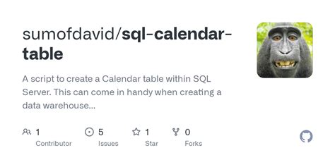 github sumofdavid sql calendar table a script to create a calendar