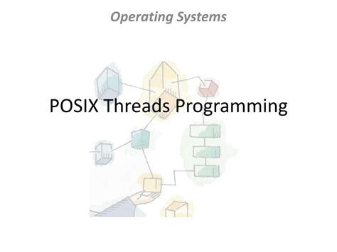 Ppt Posix Threads Programming Powerpoint Presentation Free Download