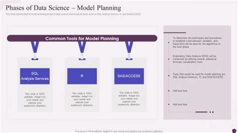 Data Science Implementation Slide Team