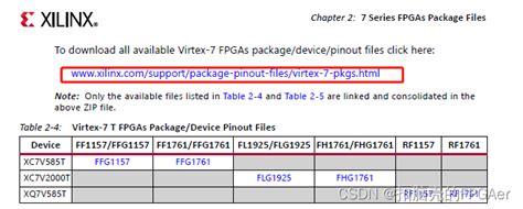 Xilinx Fpga原理图封装管脚如何分配xilinx管脚分配 Csdn博客