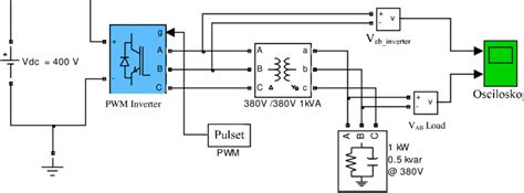 Basic Three Phase Voltage Source Converter Circuit Download Scientific Diagram