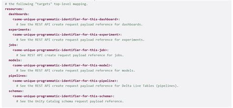 Databricks Dab Databricks Assets Bundles Yaml Semi Definitive Guide