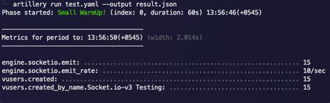 Load Testing Using Artillery Yarsa DevBlog